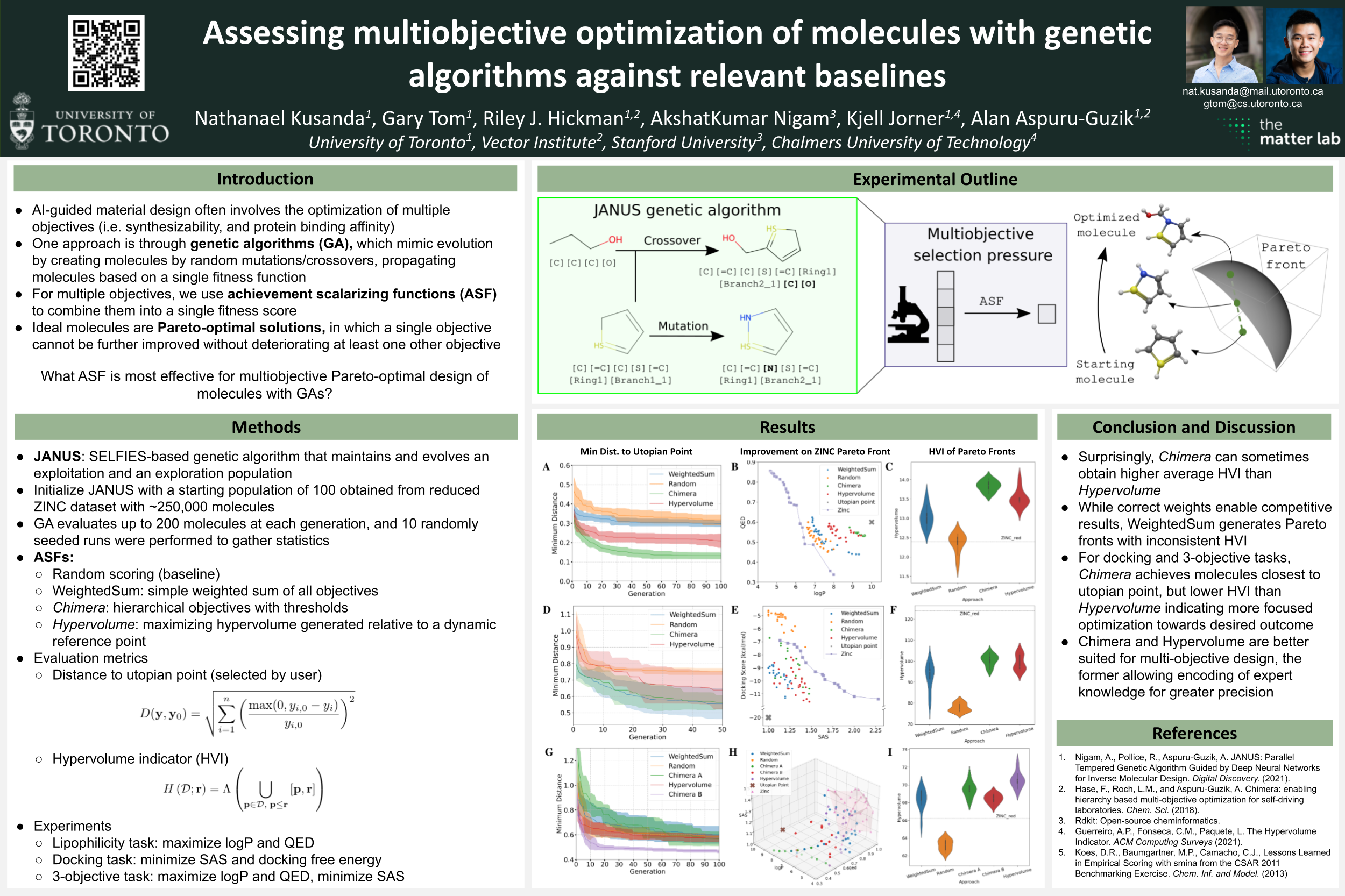 NeurIPS Assessing multi-objective optimization of molecules with genetic algorithms against ...